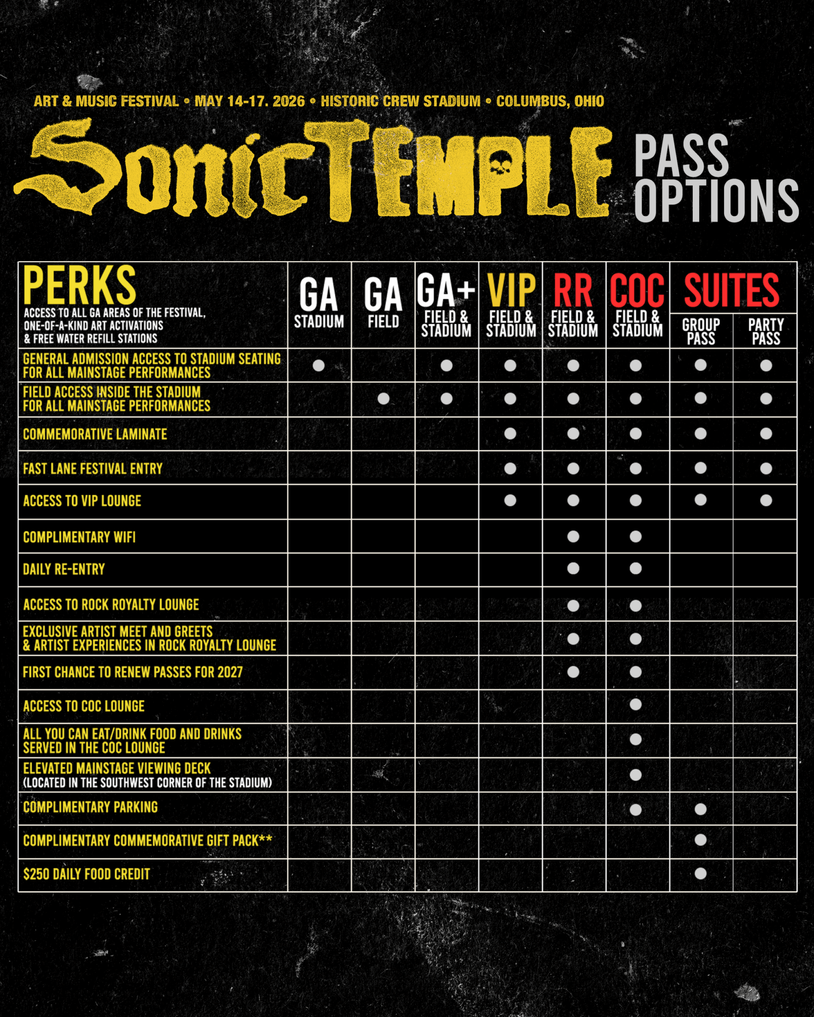 Rock Royalty Reserved Package - Sonic Temple